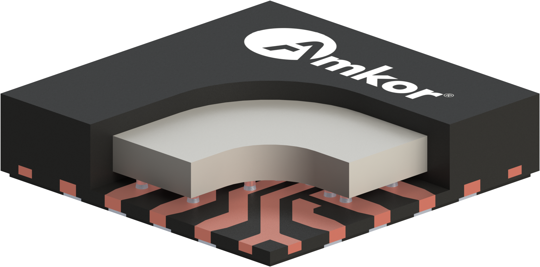 Flip Chip MicroLeadFrame® - Amkor Technology